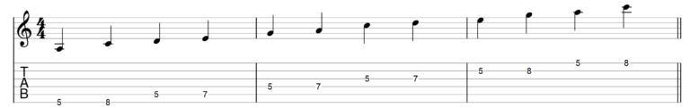 The Pentatonic Scale: A Complete Guide For Guitar - andyrobinetguitar
